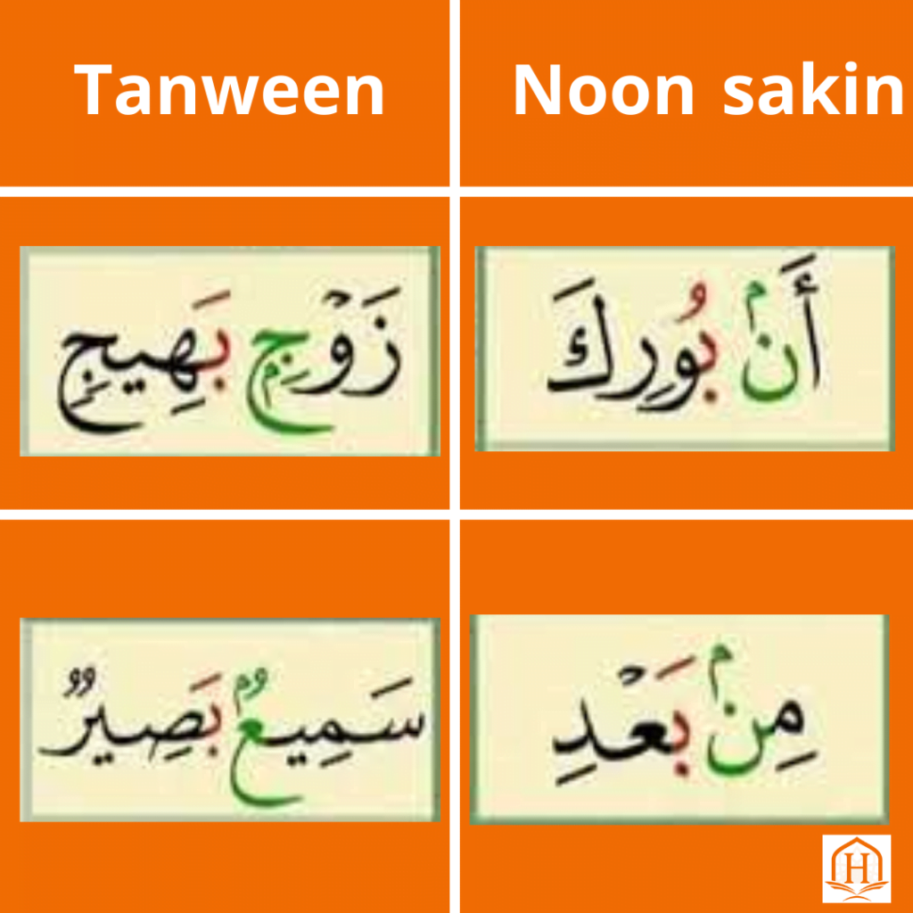 How to Apply Iqlab Rule in Tajweed? - Hafizon Academy