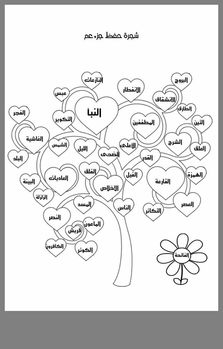 Juz Amma Memorization in 30 Days: A Detailed Schedule - Hafizon Academy